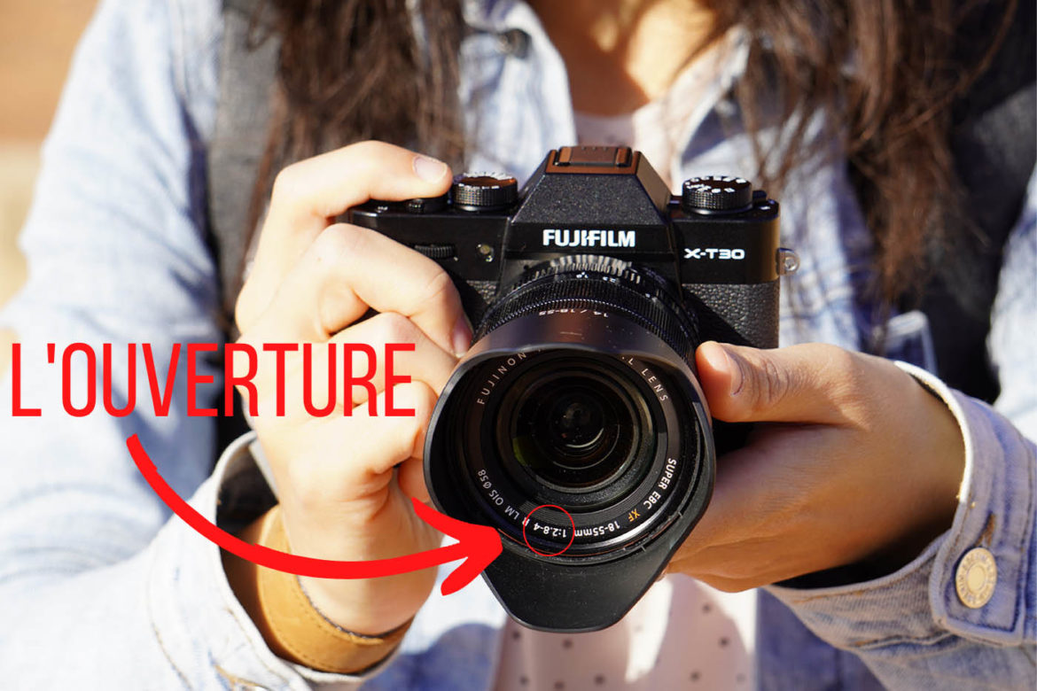 Comment choisir un objectif photo ? Et Lequel ? 4 erreurs à éviter ...