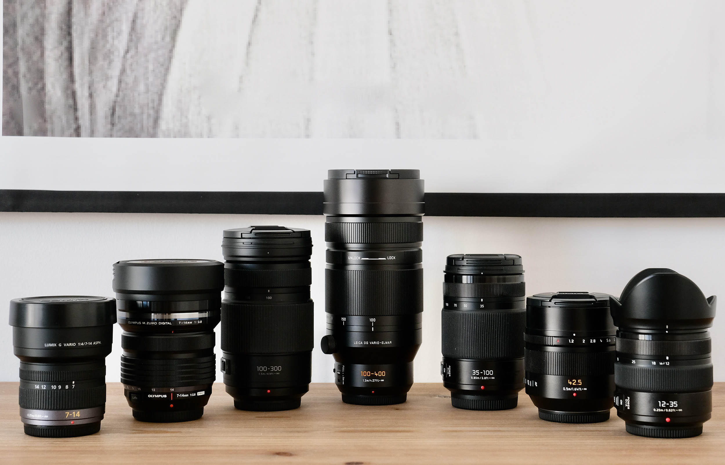 Quel objectif pour Lumix G80 acheter ? - Blog Photo Lumix